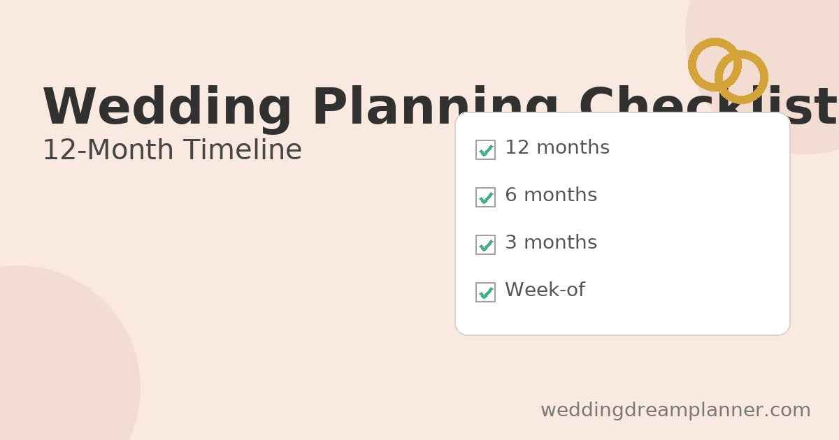 Wedding Planning Checklist: 12-Month Timeline (Step-by-Step) – Wedding ...